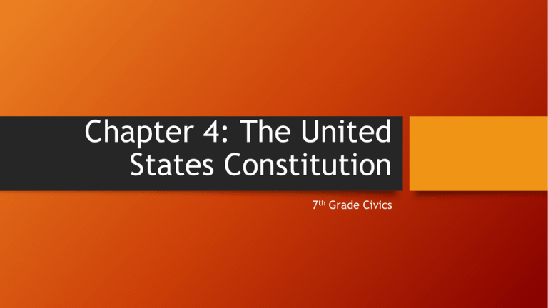 US Constitution: 7th Grade Civics Presentation