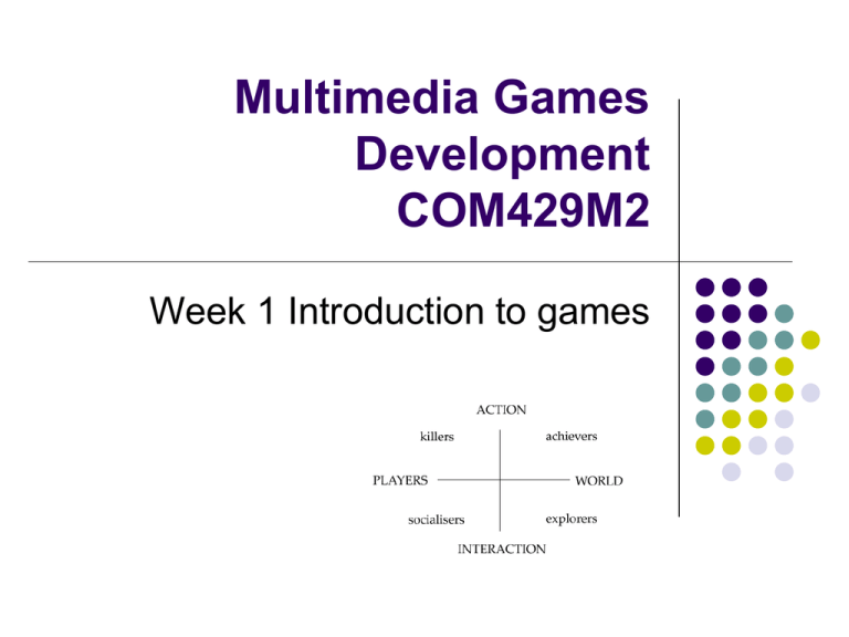 Introduction to games