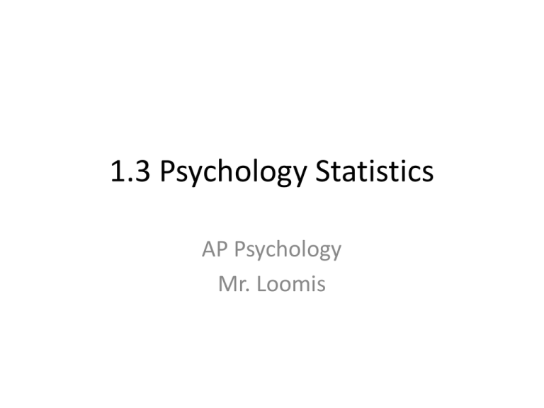Psychology Statistics: Descriptive & Inferential Analysis