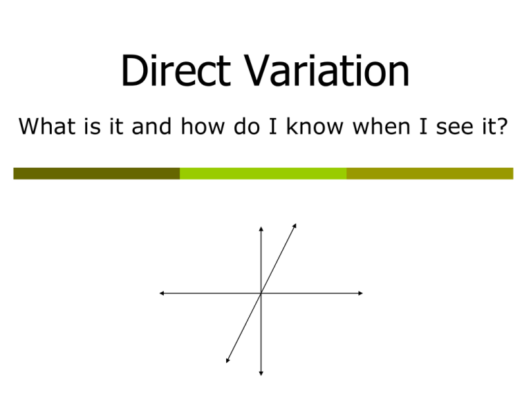 Direct Variation Explained: Definition, Examples & Graphs