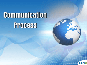 Methods of electronic communication