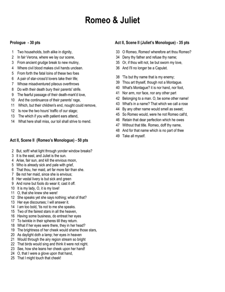 Romeo & Juliet: Prologue & Monologues