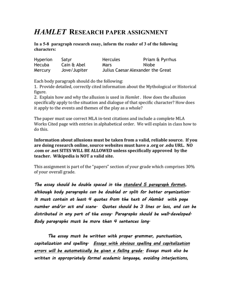 Hamlet Research Paper: Allusions & Character Analysis