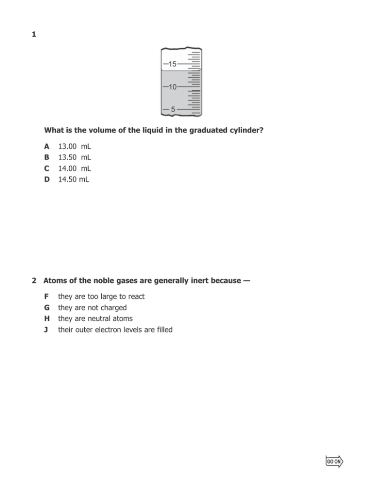 High School Chemistry Test