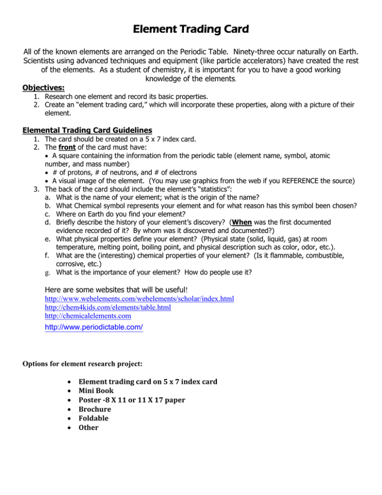Element Trading Card Assignment: Chemistry Project