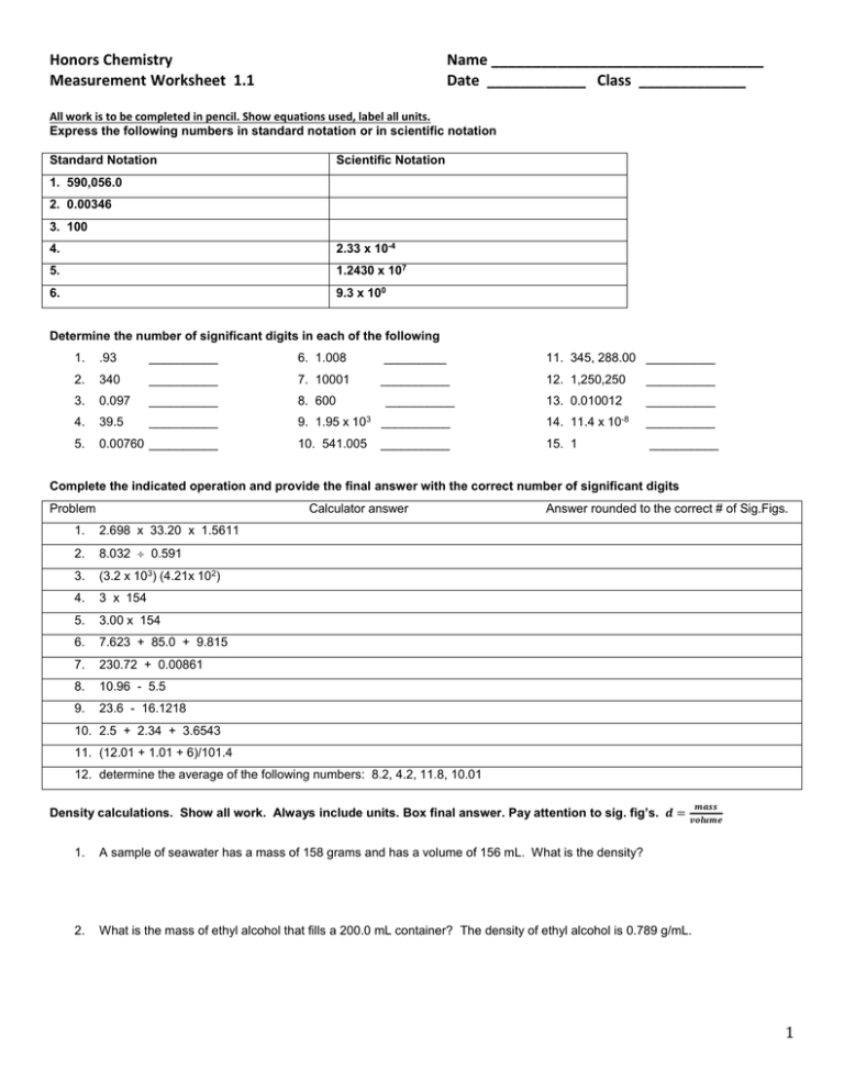 Honors Chemistry Measurement Worksheet 1.1
