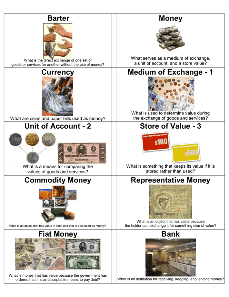 Economics Worksheet: Money and Banking Basics