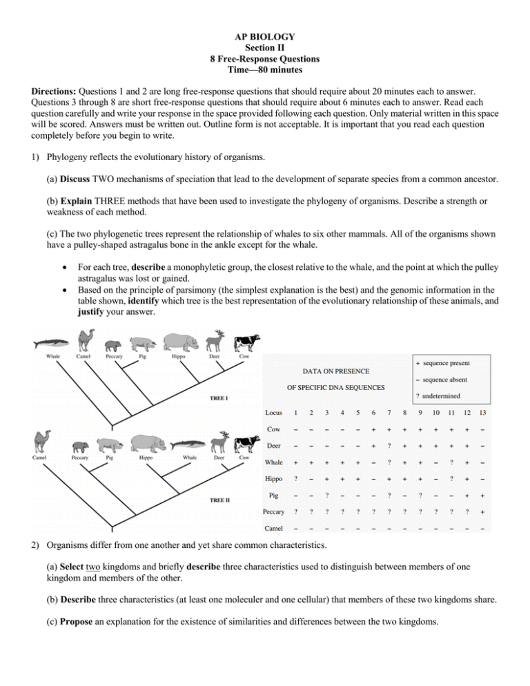 AP Biology Free-Response Questions: Phylogeny & Genetics