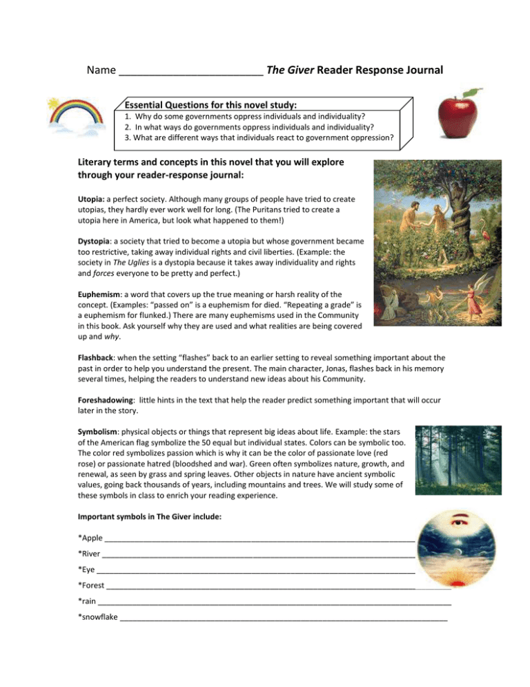 The Giver Reader Response Journal The Giver Reader Response Journal