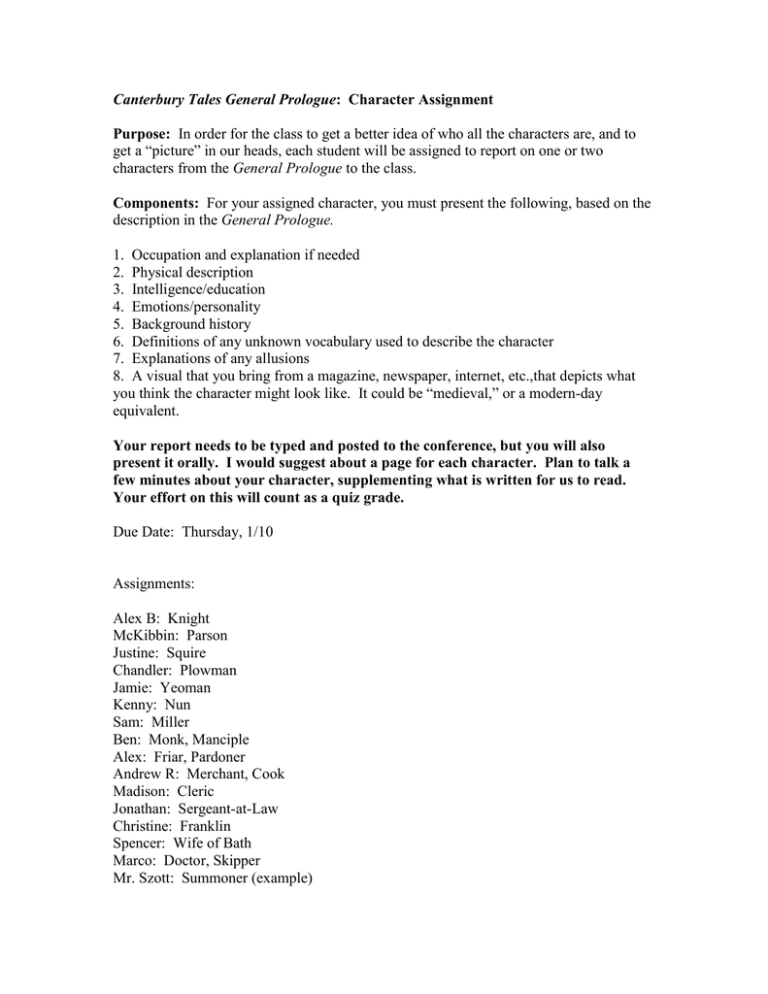 Canterbury Tales General Prologue: Character