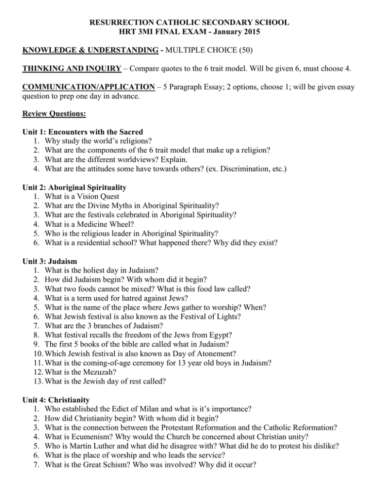 World Religions Exam Review - High School