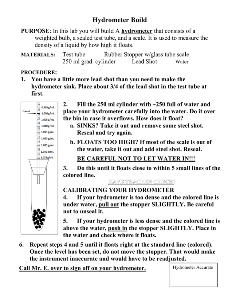 Hydrometer_Build