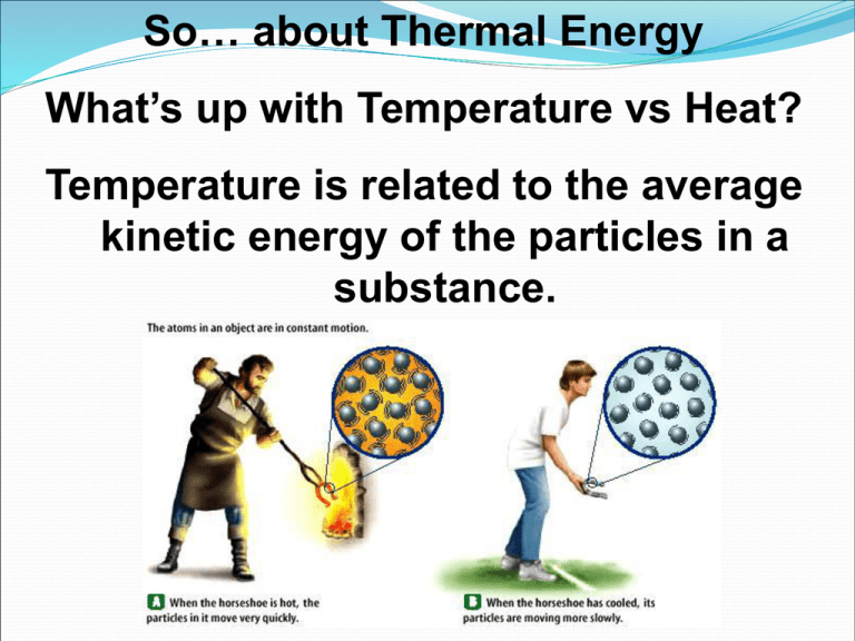 Thermal Energy: Temperature, Heat, & Specific Heat