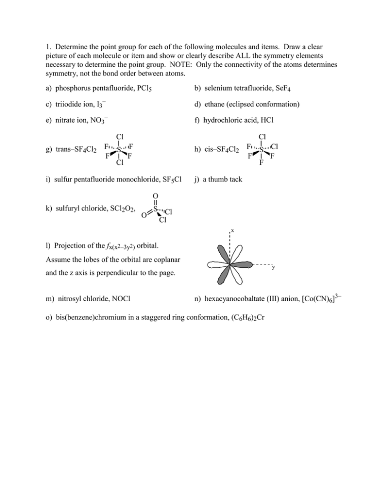 Molecular Symmetry: Point Group Determination