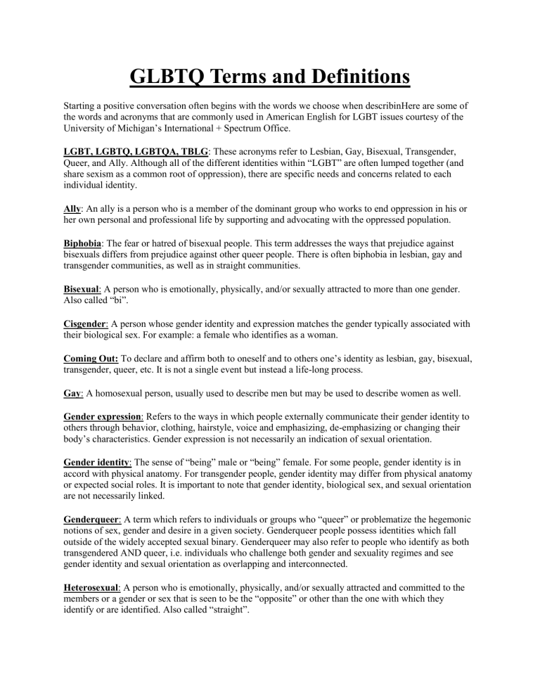 GLBTQ Terms and Definitions