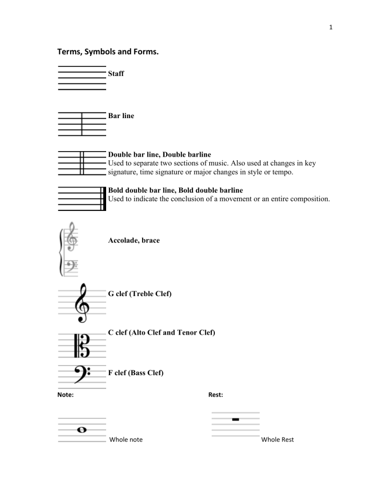 Music Theory: Terms, Symbols, and Forms