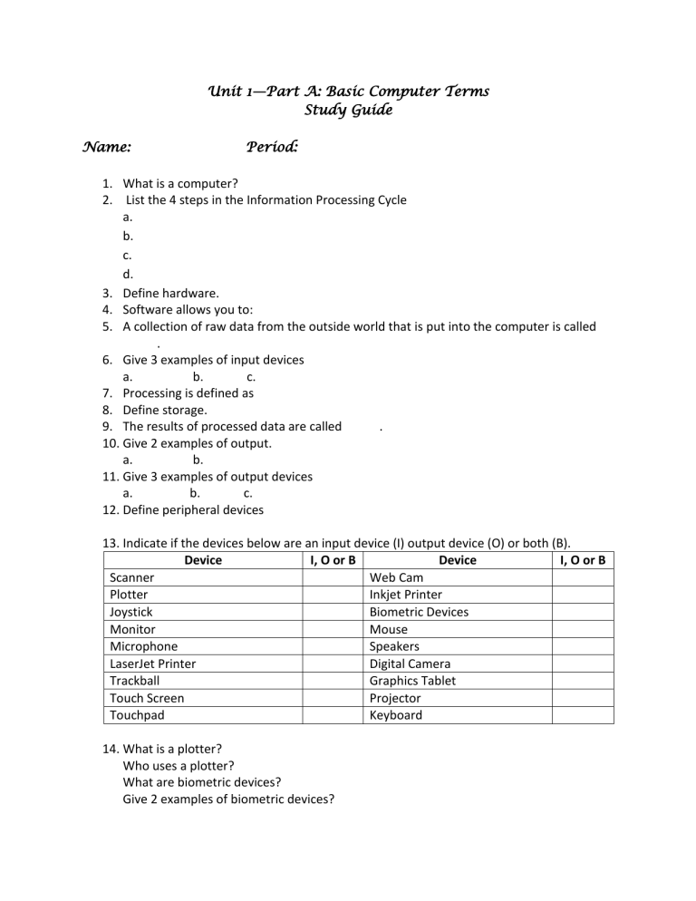 Computer Basics Study Guide: Terms, Hardware, Software, OS & Apps