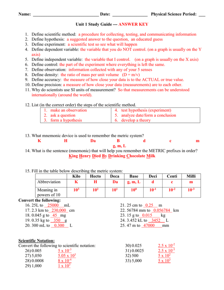 Physical Science Study Guide: Scientific Method & Measurement