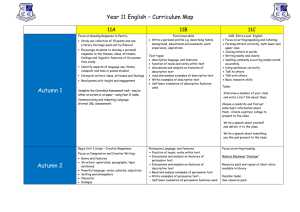 English-Curriculum Map Y10