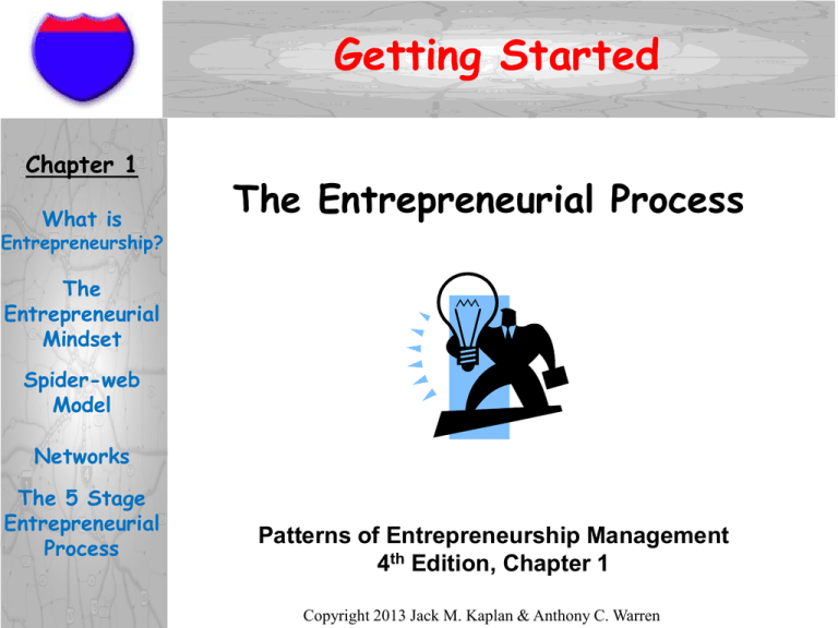 Entrepreneurial Process: Mindset, Networks, and Stages