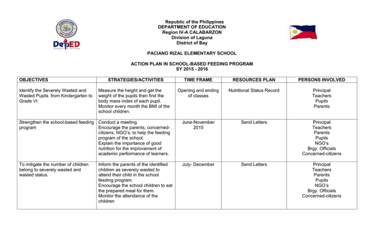 School Feeding Program Action Plan SY 2015-2016
