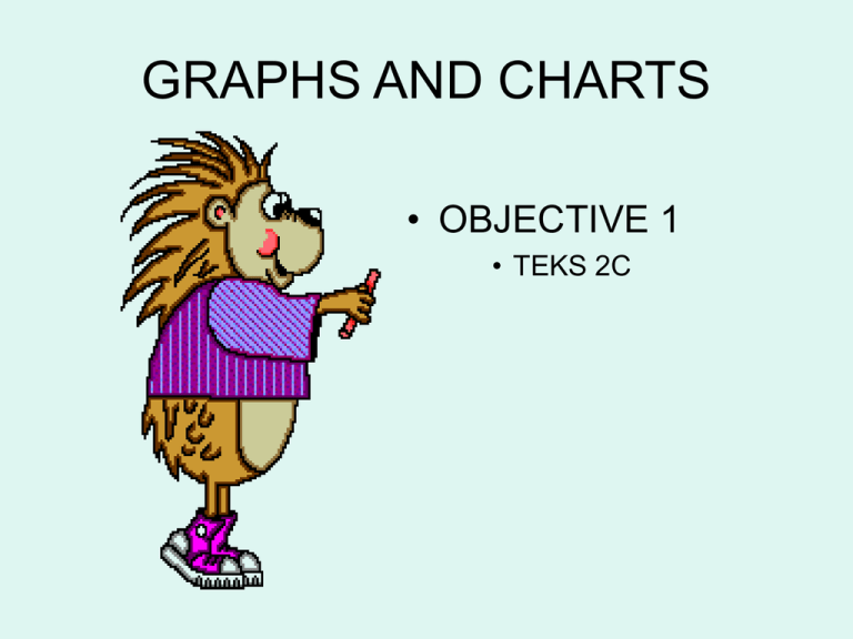 Bar Graph