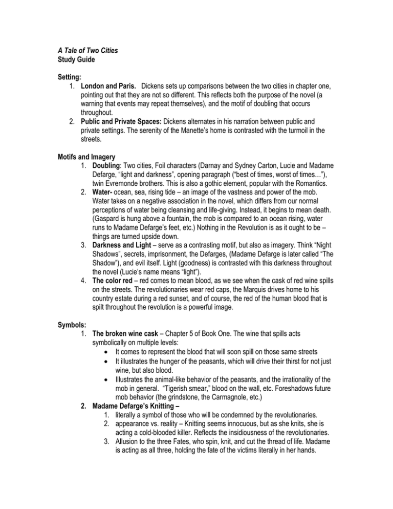 Tale of Two Cities Themes
