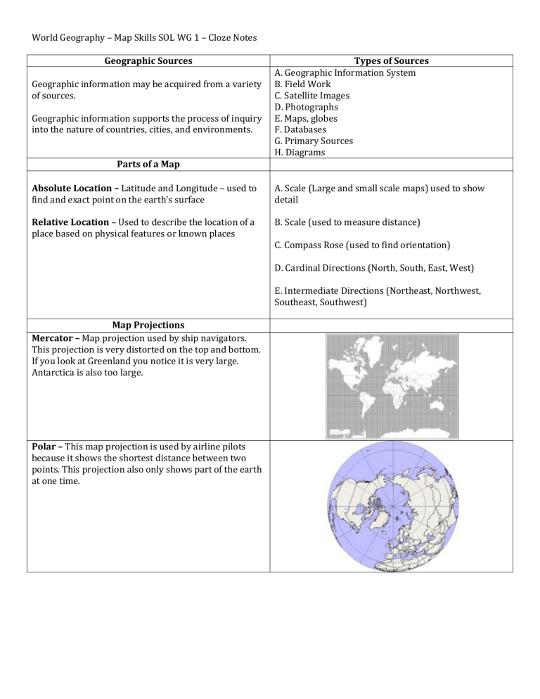 New Maps Powerpoint Cloze Notes Filled In