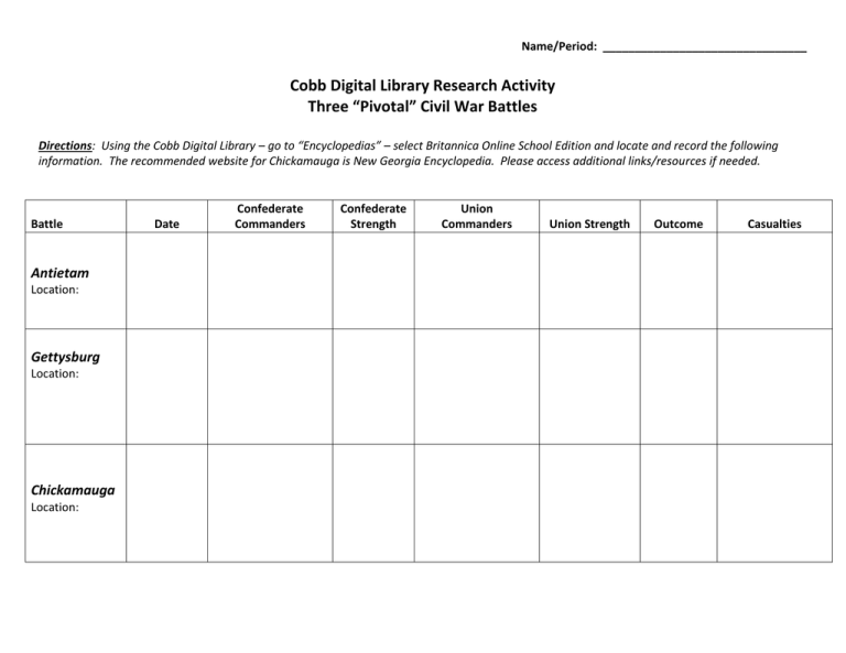 Civil War Battles Research Worksheet: Antietam, Gettysburg