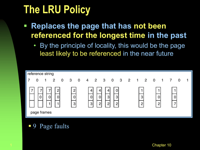 Page Replacement Policies: LRU, FIFO, Second Chance