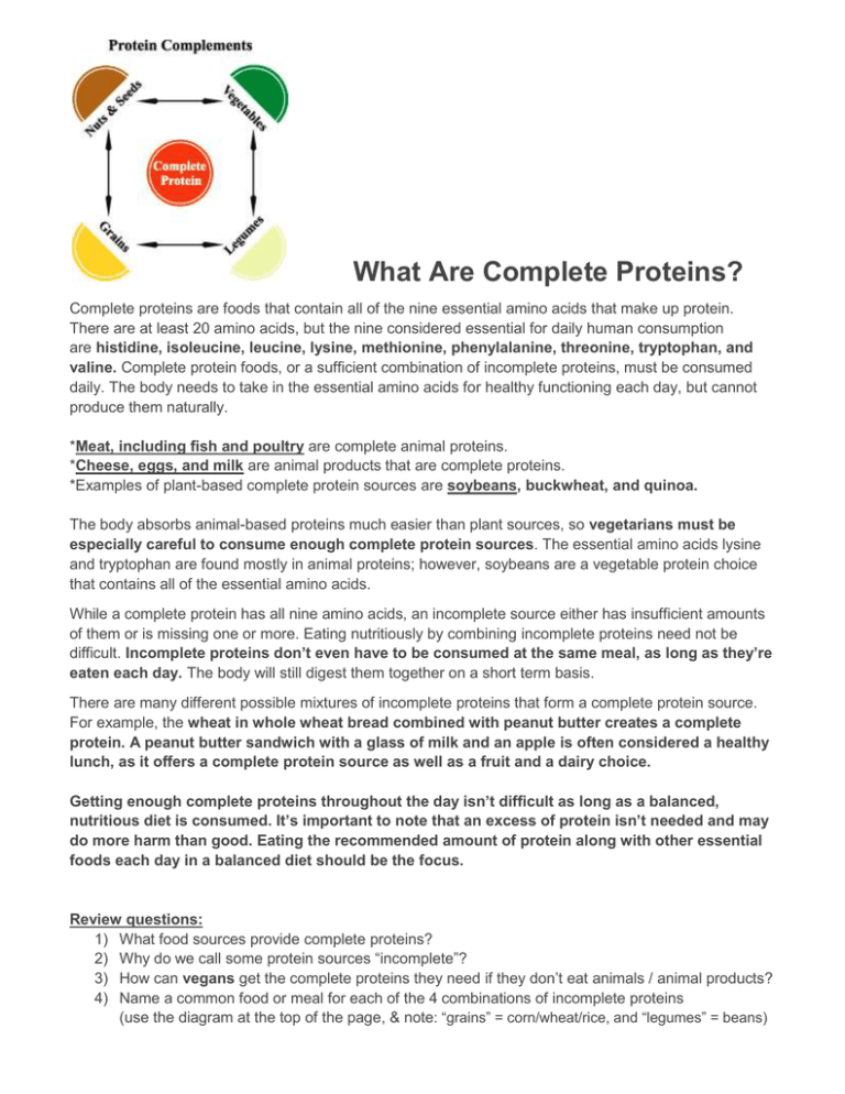 What Are Complete Proteins?