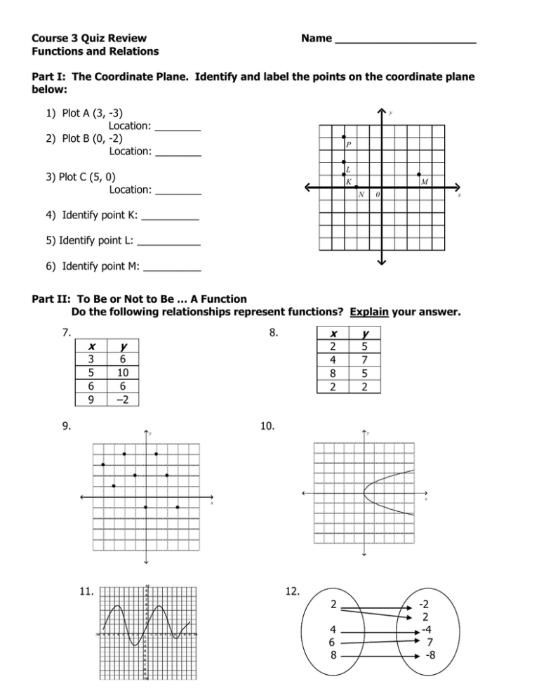 Pre Algebra Quiz Review