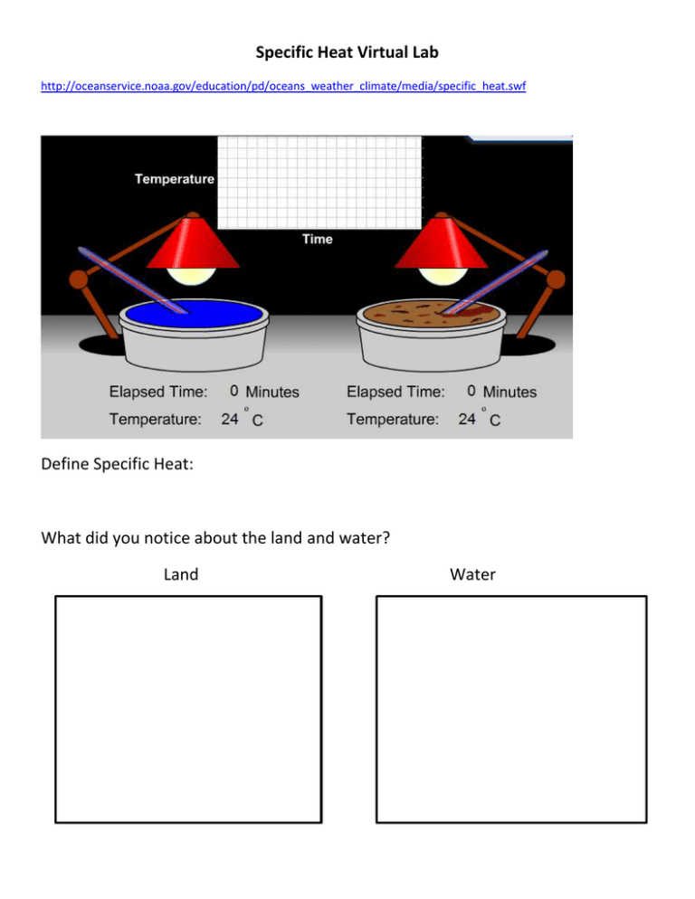 Specific Heat Virtual Lab Worksheet
