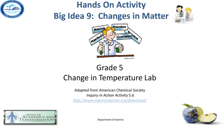 Grade 5 Chemistry: Temperature Change Lab Activity