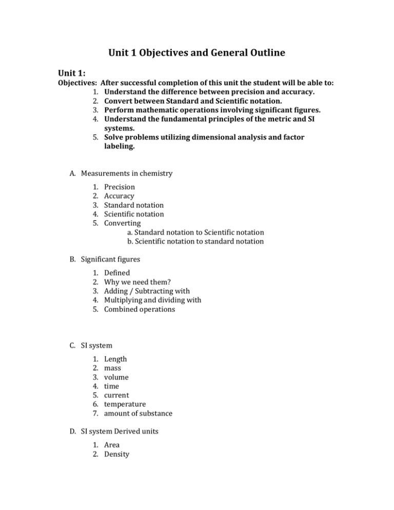 Unit 1 Objectives and General Outline