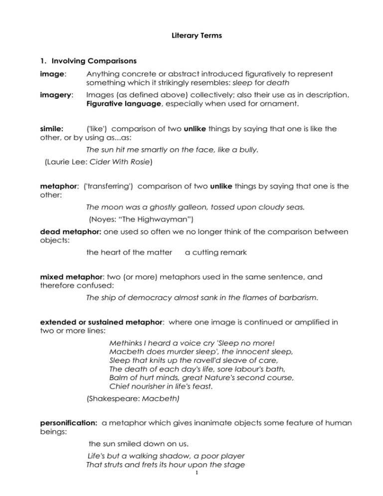 Names of Forms and Other Terms - sbhs-work-bank