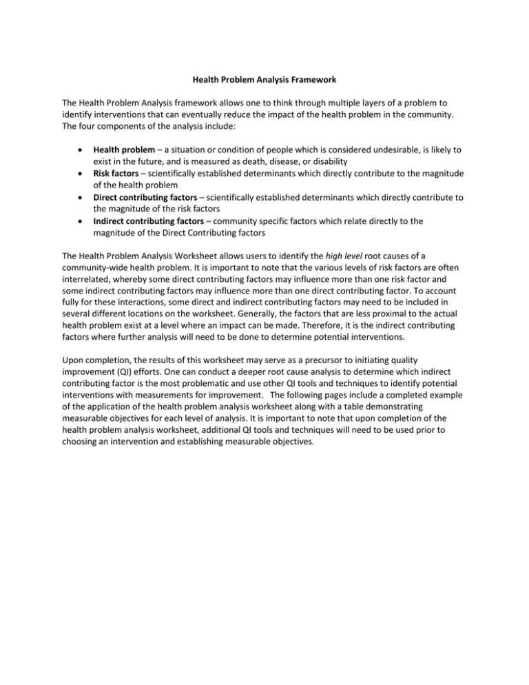Health Problem Analysis Framework & Worksheet