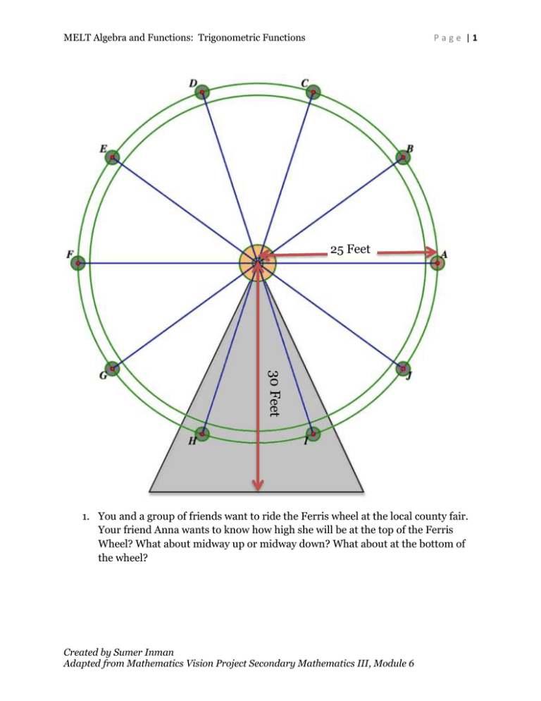 Trigonometric Functions: Ferris Wheel Activity