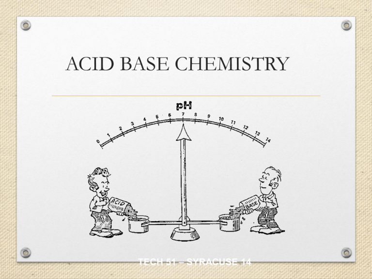 ACID BASE CHEMISTRY