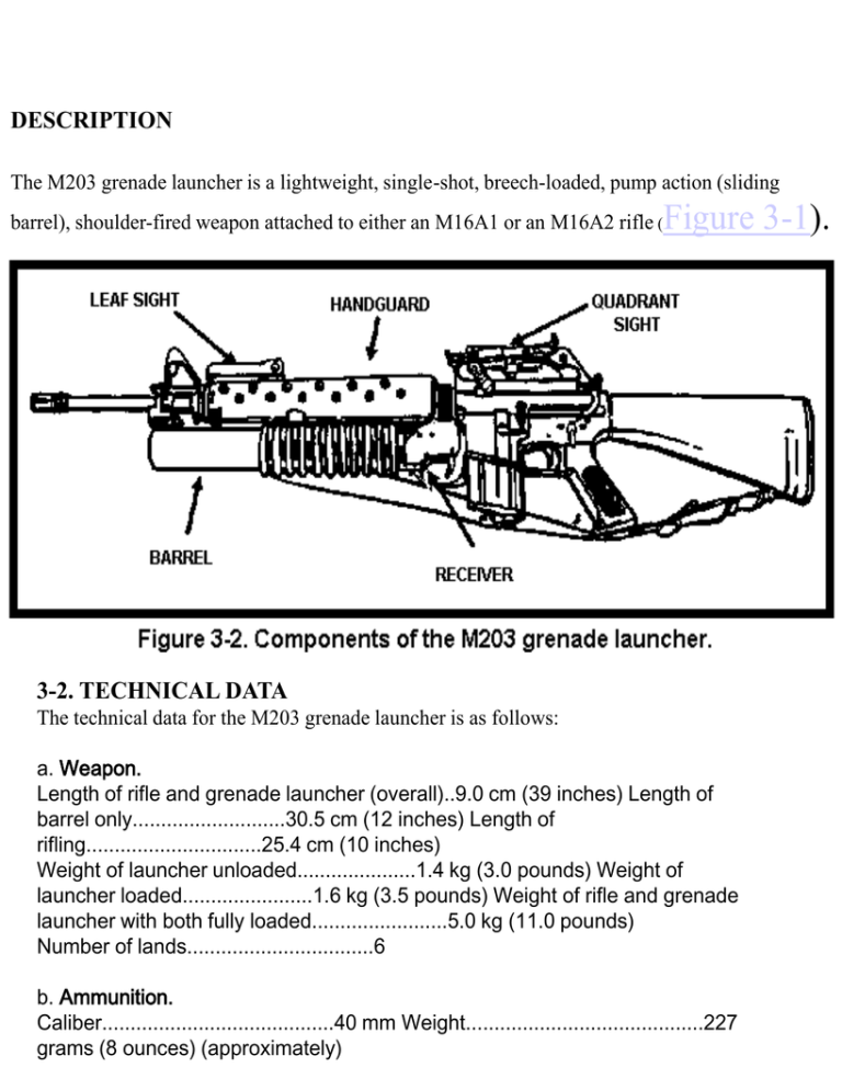 M203 Grenade Launcher: Technical Data & Procedures