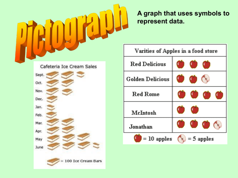 Pictographs: Data Representation with Symbols
