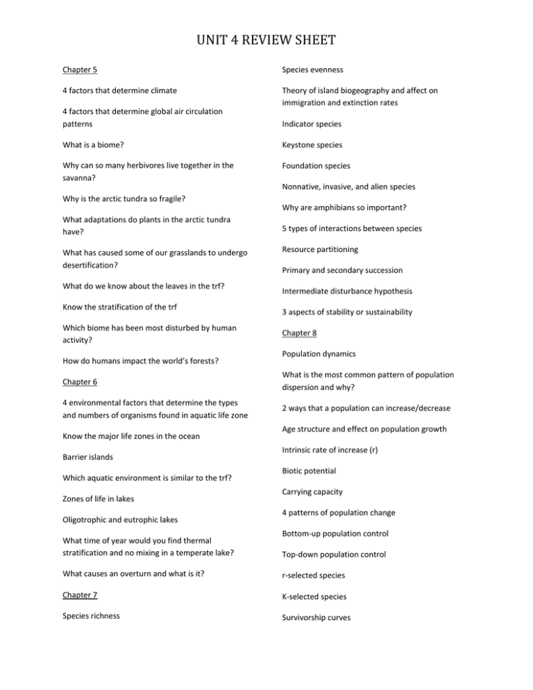 unit 4 review sheet