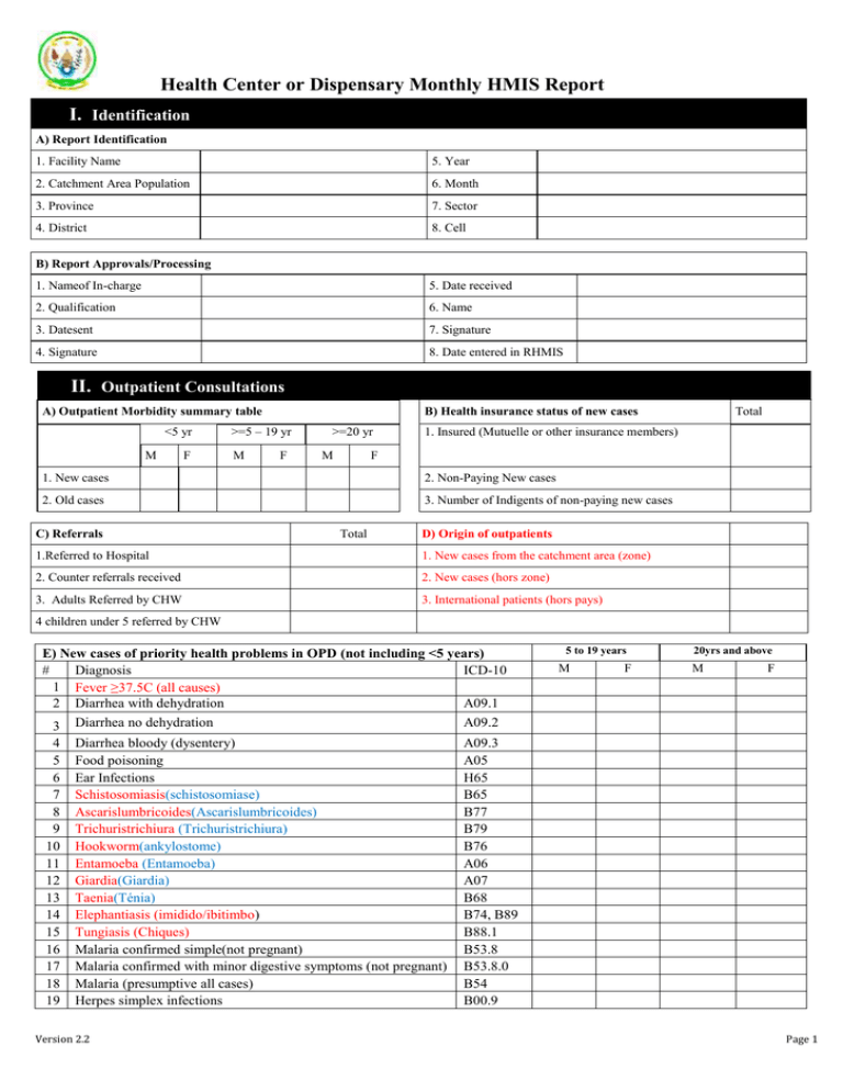 Health Center Monthly HMIS Report Form