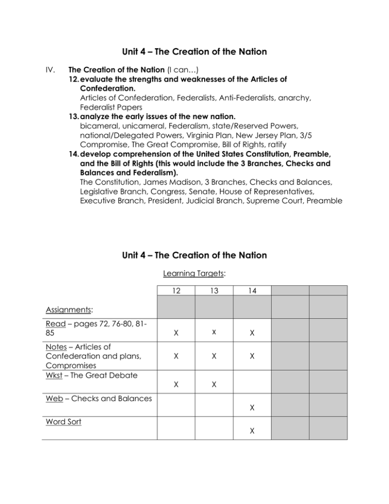Unit 4 – The Creation of the Nation