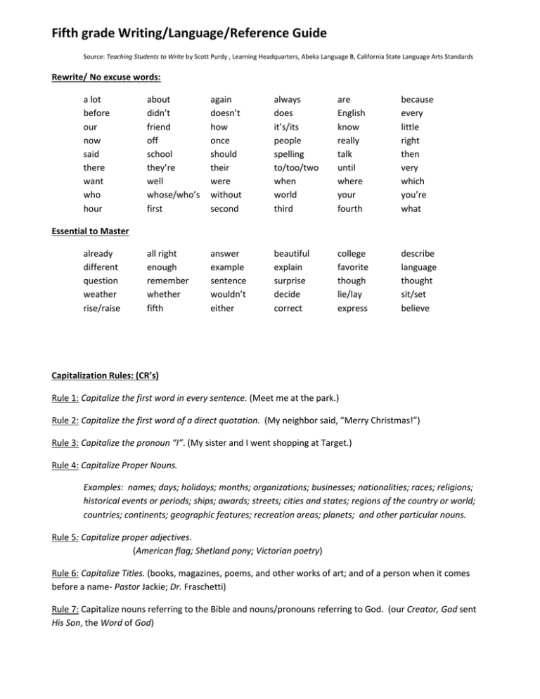 5th Grade Writing & Language Reference Guide