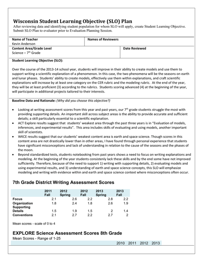 7th Grade Science SLO Plan: Modeling & Explanations