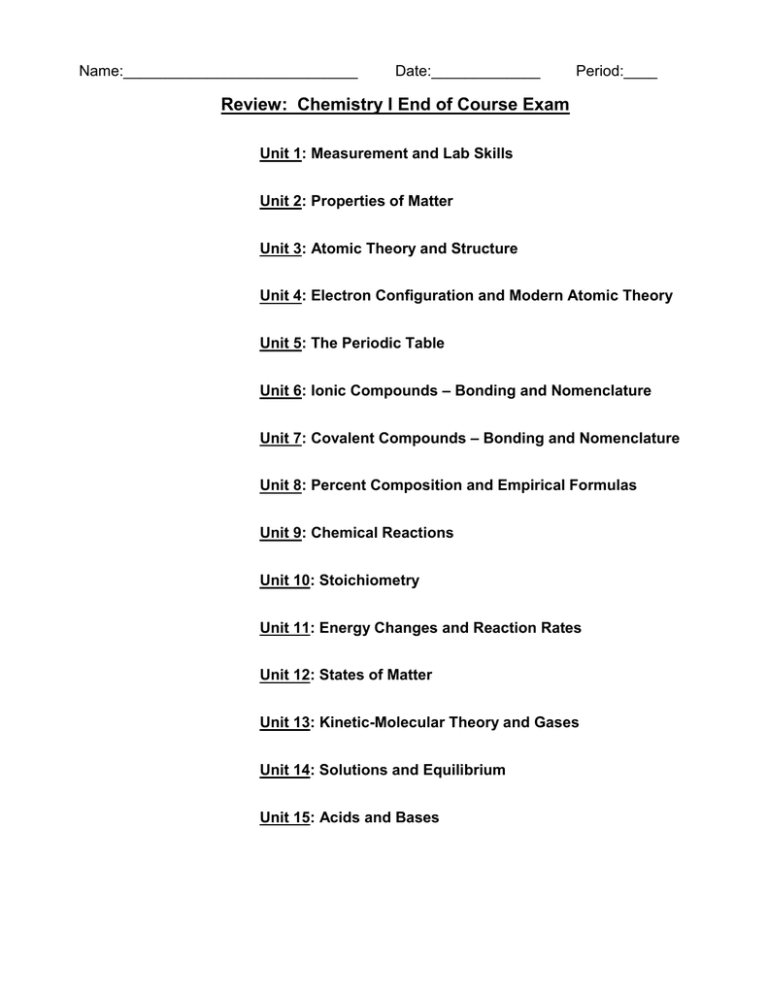 Unit 1-Review Guide - Chemistry 1 at NSBHS
