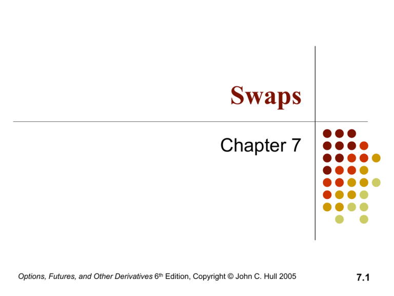 Swaps