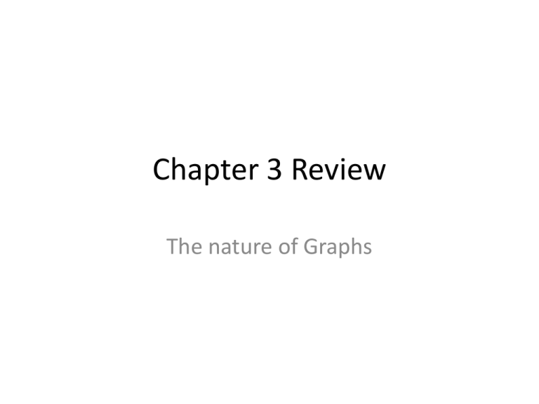 Chapter 3 review (ppt)