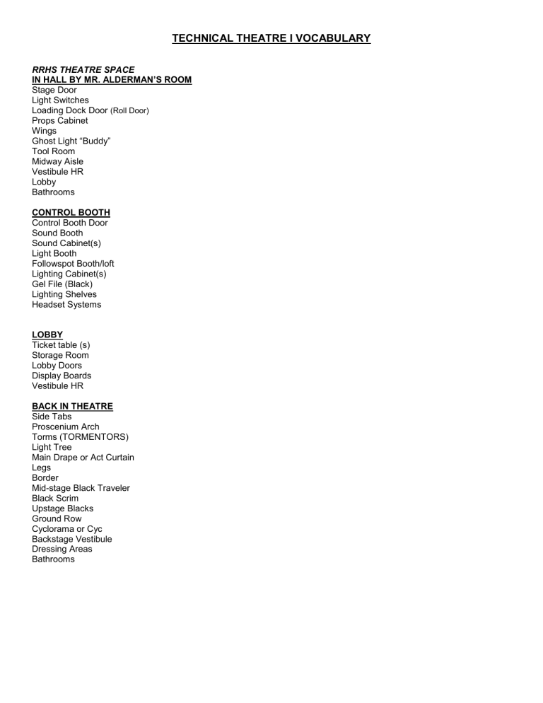 TECHNICAL THEATRE I VOCABULARY